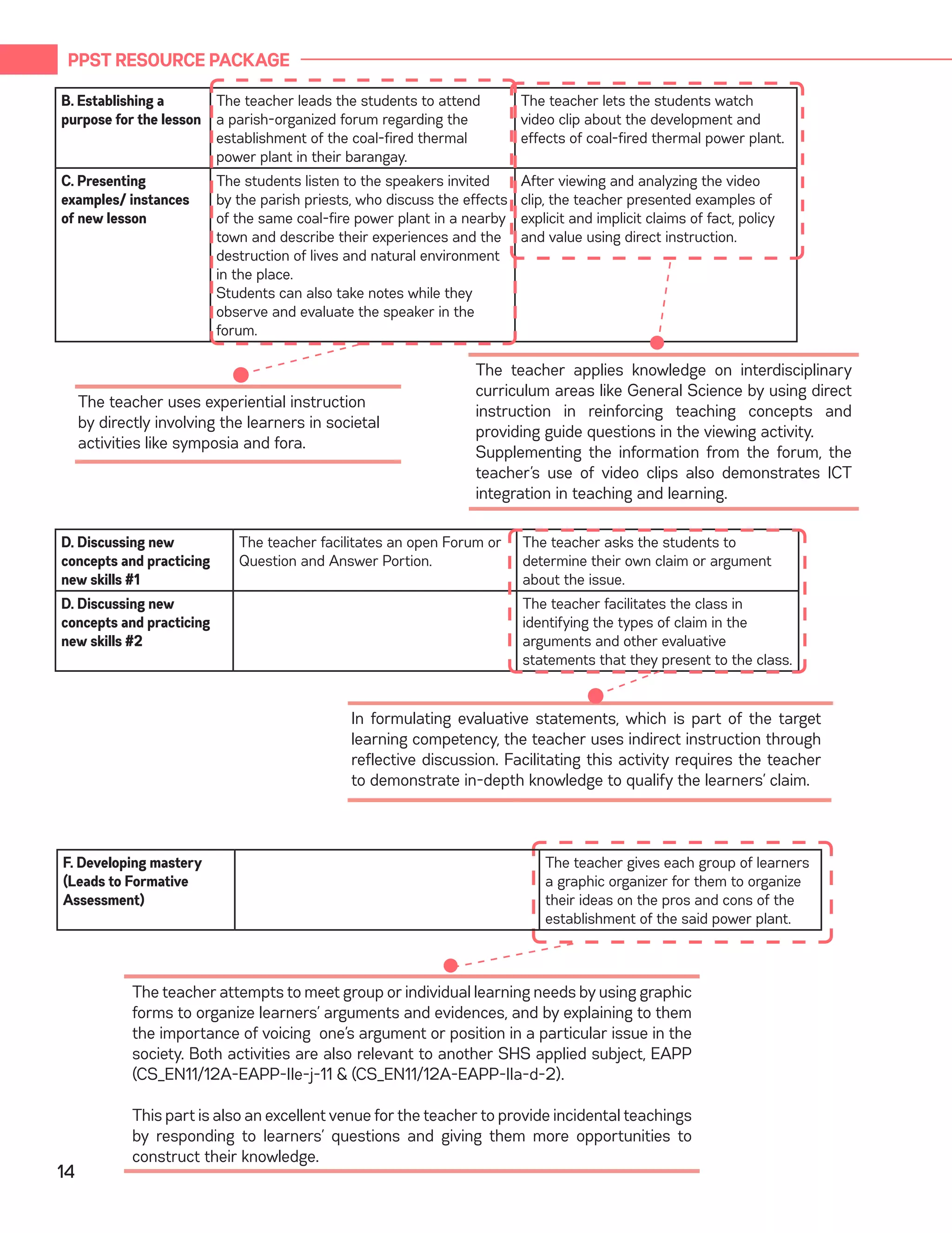 Module1.ppst1.1.2 2 | PDF