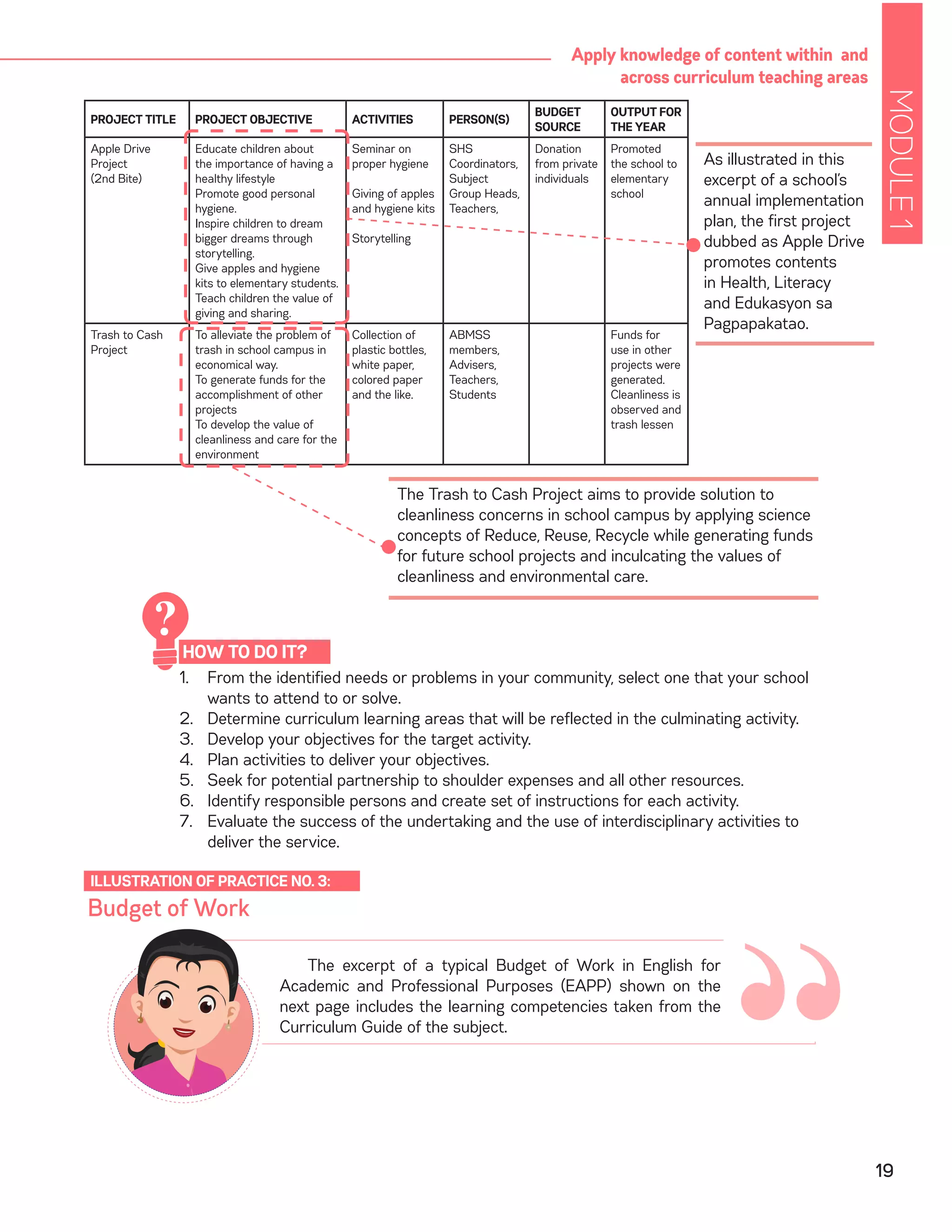 Module1.ppst1.1.2 2 | PDF