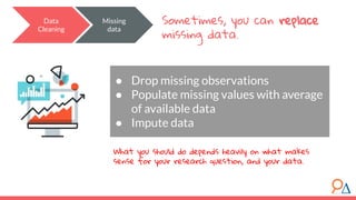 Module 1.2 data preparation | PPT