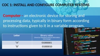 Types of Computer and Computer part of sytem UNit | PPTX