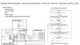 module 1-2 - Design Methods, parameters and examples.pptx