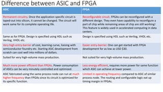 module 1-2 - Design Methods, parameters and examples.pptx
