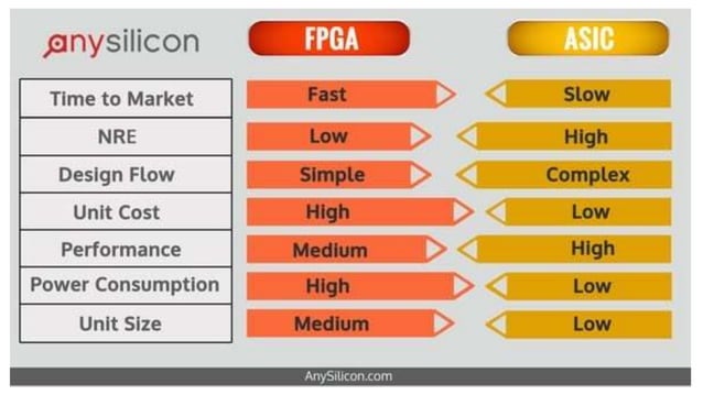 module 1-2 - Design Methods, parameters and examples.pptx