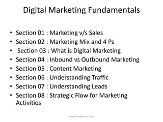 Digital Marketing Fundamentals | PPT