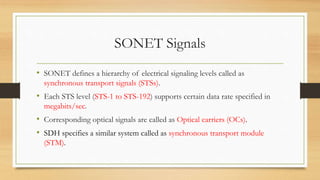 Data Communication and Optical Network | PPT