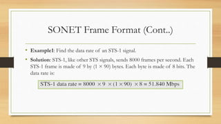 Data Communication and Optical Network | PPT