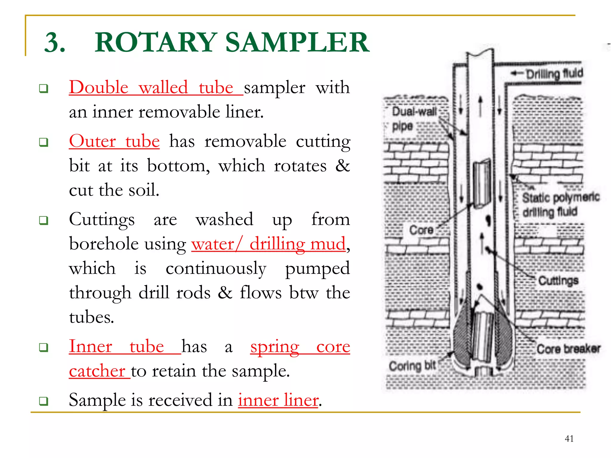 SOIL EXPLORATION | PPT