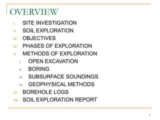 SOIL EXPLORATION | PPT