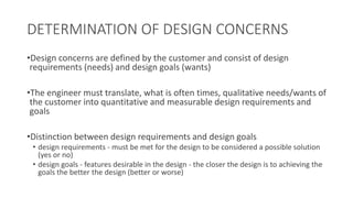 INTRODUCTION TO INFORMATION TECHNOLOGY DESIGN | PPT