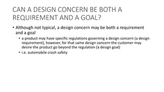 INTRODUCTION TO INFORMATION TECHNOLOGY DESIGN | PPT