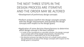 INTRODUCTION TO INFORMATION TECHNOLOGY DESIGN | PPT