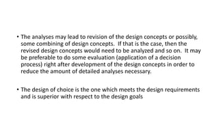 INTRODUCTION TO INFORMATION TECHNOLOGY DESIGN | PPT