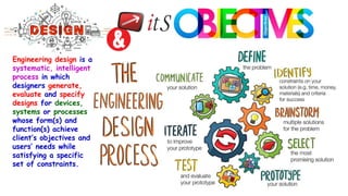 INTRODUCTION TO INFORMATION TECHNOLOGY DESIGN | PPT