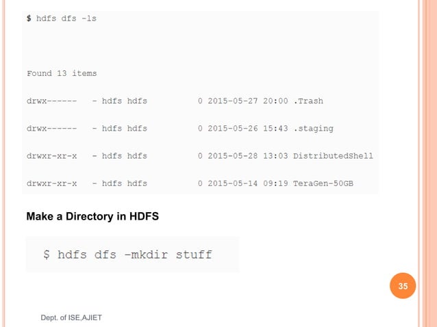 Hadoop file system | PPTX