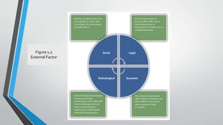 Module 1: The Role of Human Resources, Chapter 1-What is Human ...