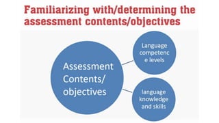 Assessment Module 1 | PPTX