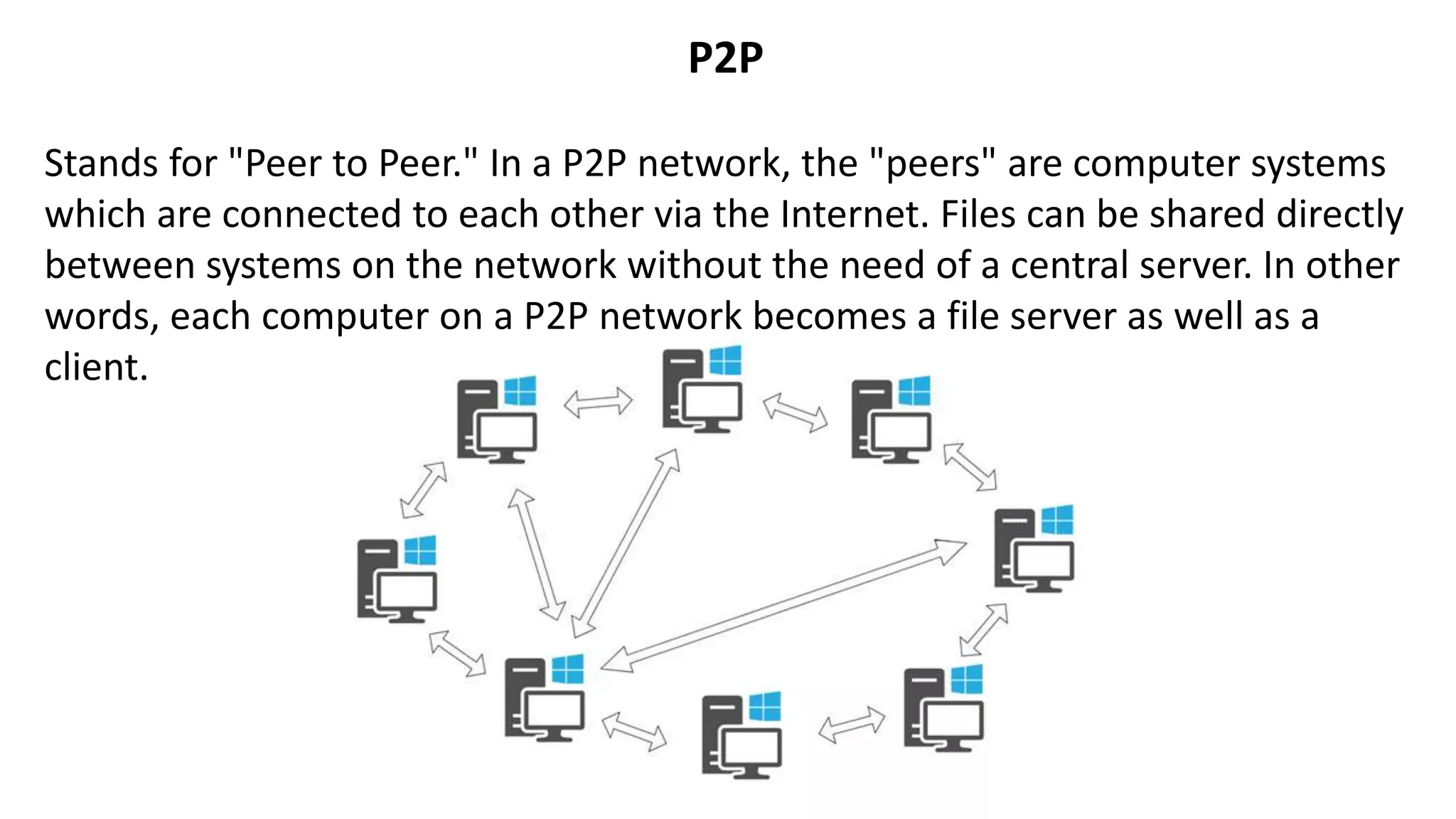 Computer Network Introduction full | PPTX