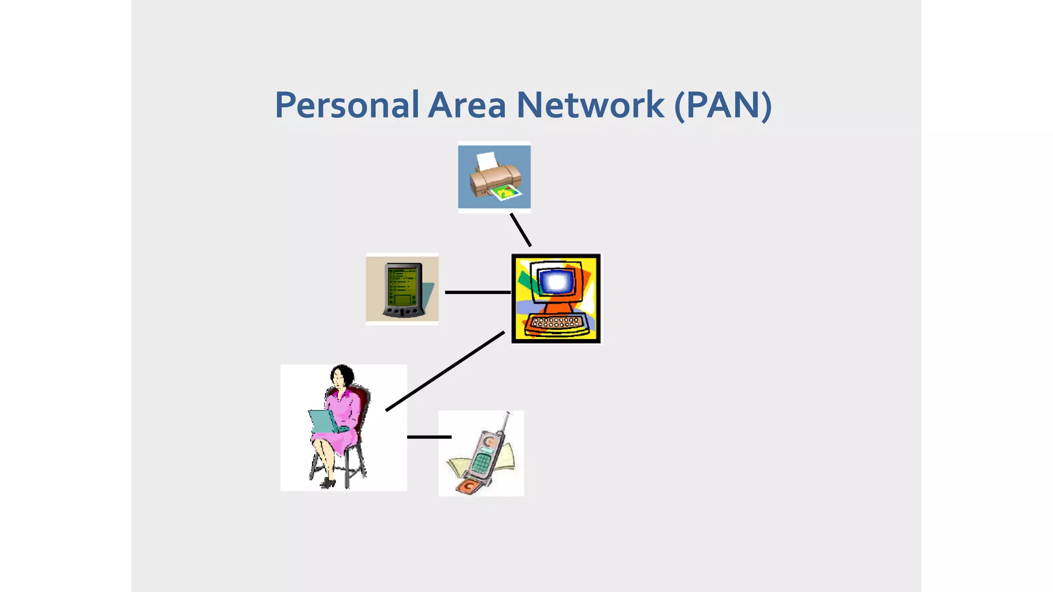 Computer Network Introduction full | PPTX