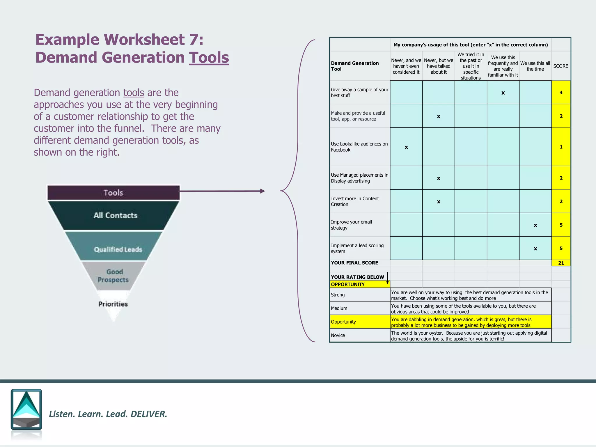 Mapping the Future - Module 1.0 final | PPTX