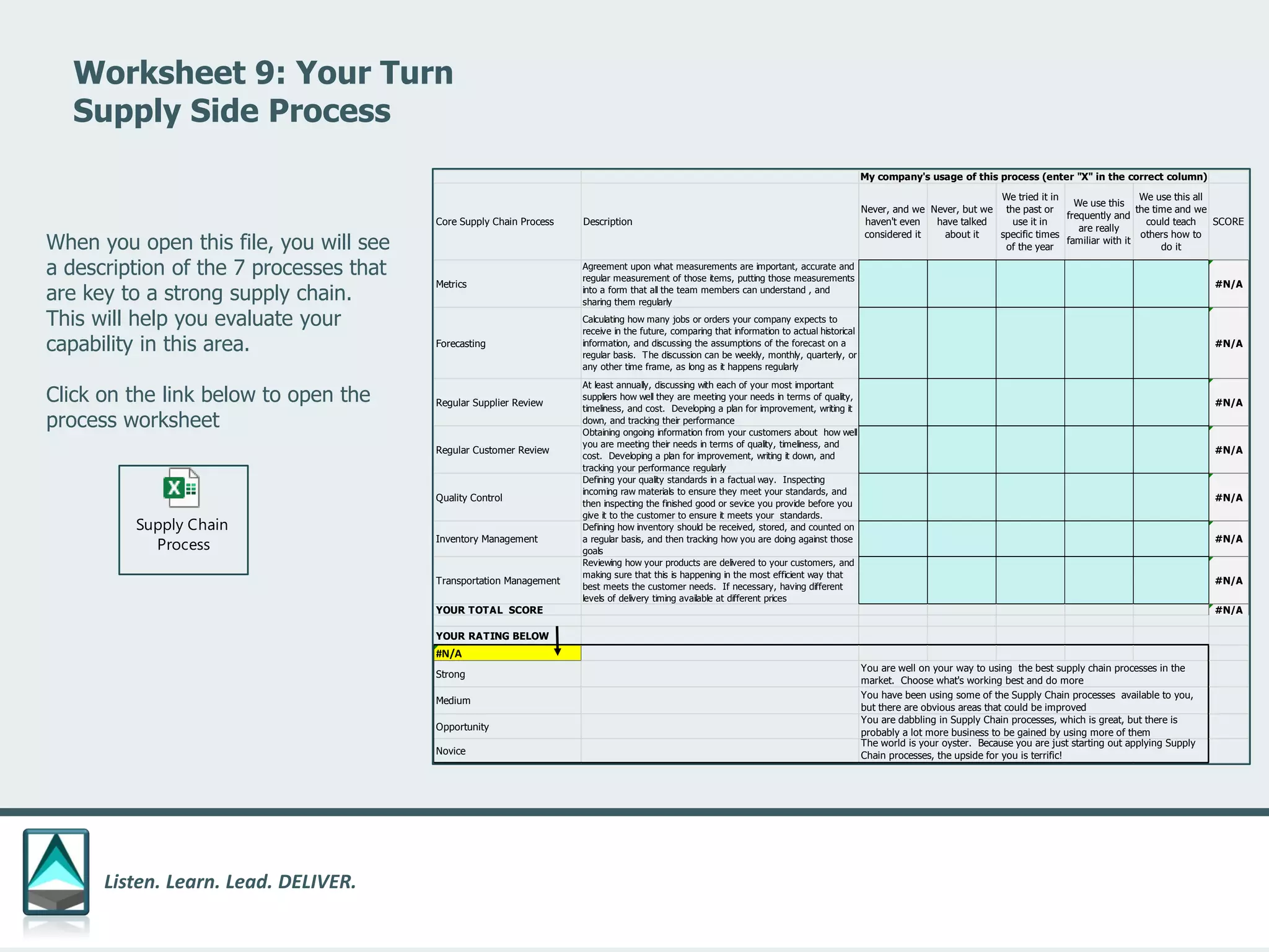 Mapping the Future - Module 1.0 final | PPTX