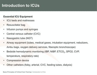 Module 1.1 Intro to ICU | PPTX
