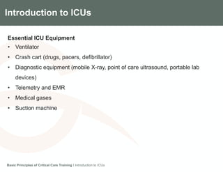 Module 1.1 Intro to ICU | PPTX | Infectious Diseases | Diseases and ...