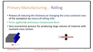 Module 1 20MEE25: Primary Manufacturing Mechanical Engineering | PDF