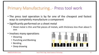 Module 1 20MEE25: Primary Manufacturing Mechanical Engineering | PDF