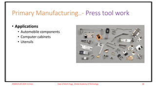 Module 1 20MEE25: Primary Manufacturing Mechanical Engineering | PDF