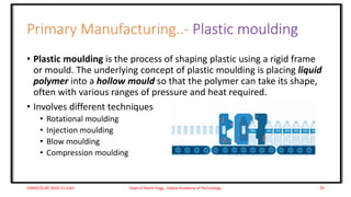 Module 1 20MEE25: Primary Manufacturing Mechanical Engineering | PDF