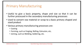 Module 1 20MEE25: Primary Manufacturing Mechanical Engineering | PDF