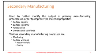 Module 1 20MEE25: Primary Manufacturing Mechanical Engineering | PDF