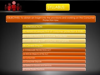 Consumer Protection Law | PDF