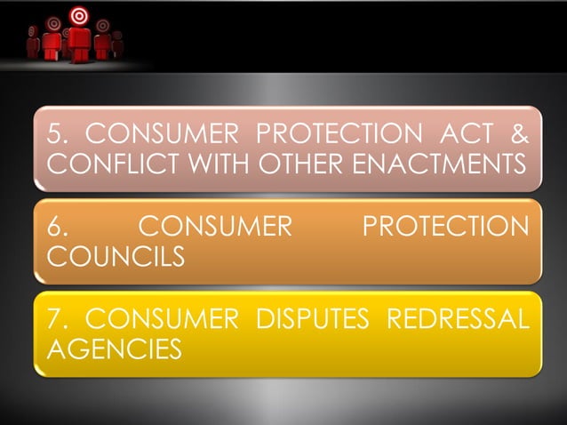 Consumer Protection Law | PDF | Consumer Issues | Business