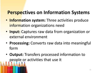 Management Information Systems | PPT