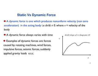 Module 1_Spring 2020.pdf