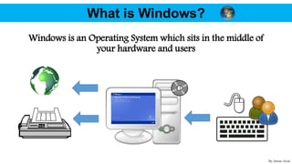 Module 1.ppt | Operating Systems | Computer Software and Applications