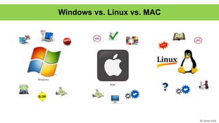 Module 1.ppt | Operating Systems | Computer Software and Applications
