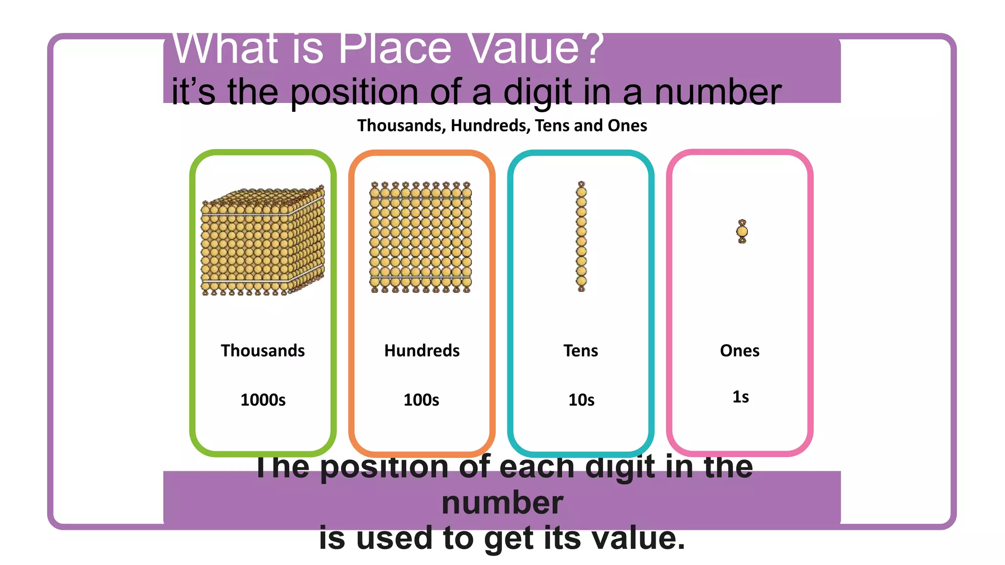 Module 1.2- Numbers Till Thousands.pptx