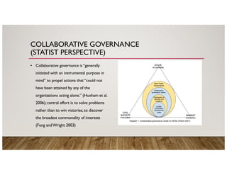 Module1.4 GovernanceTheory.pdf