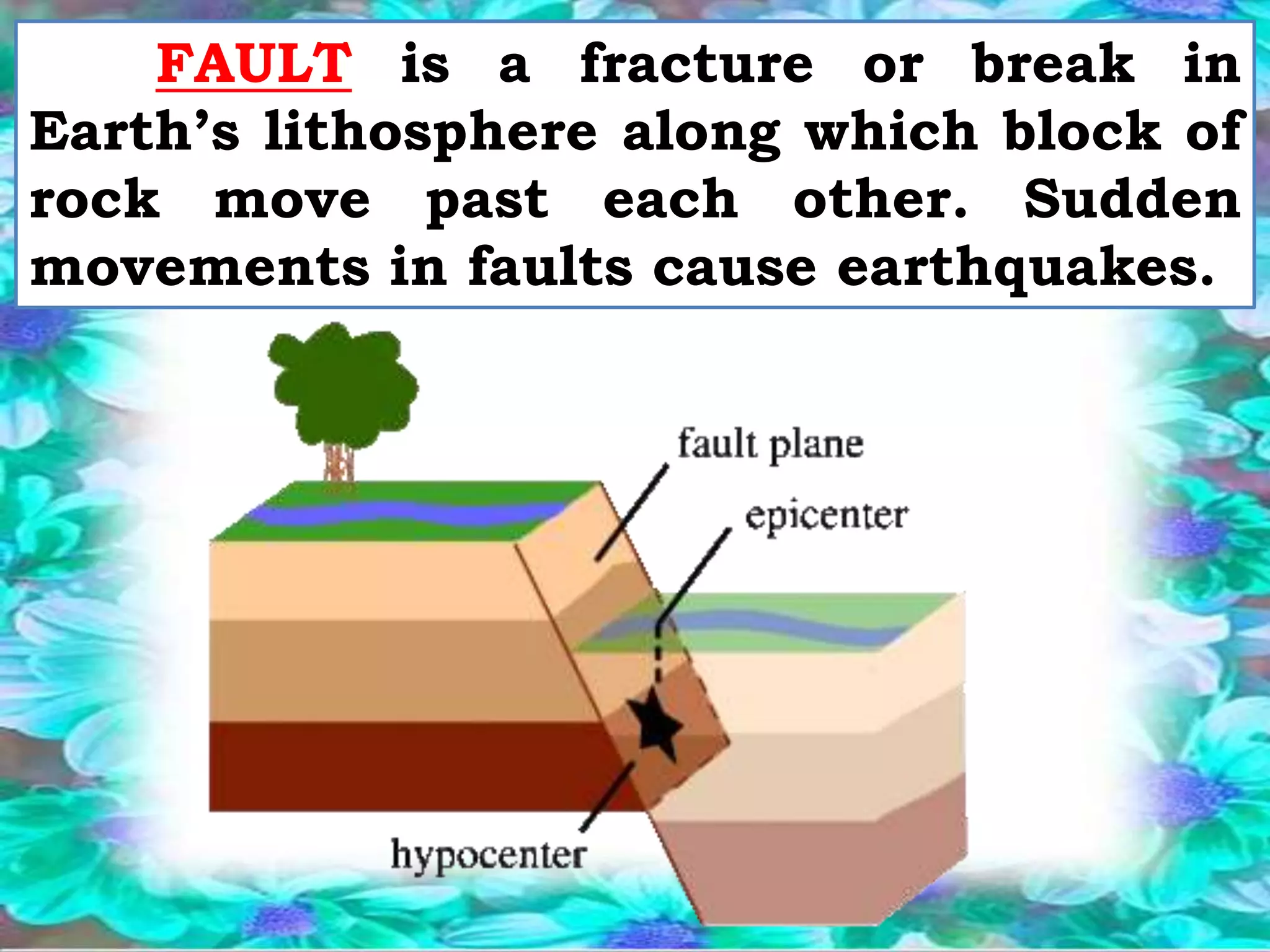 MODULE 1. EARTHQUAKES AND FAULTS..pptx
