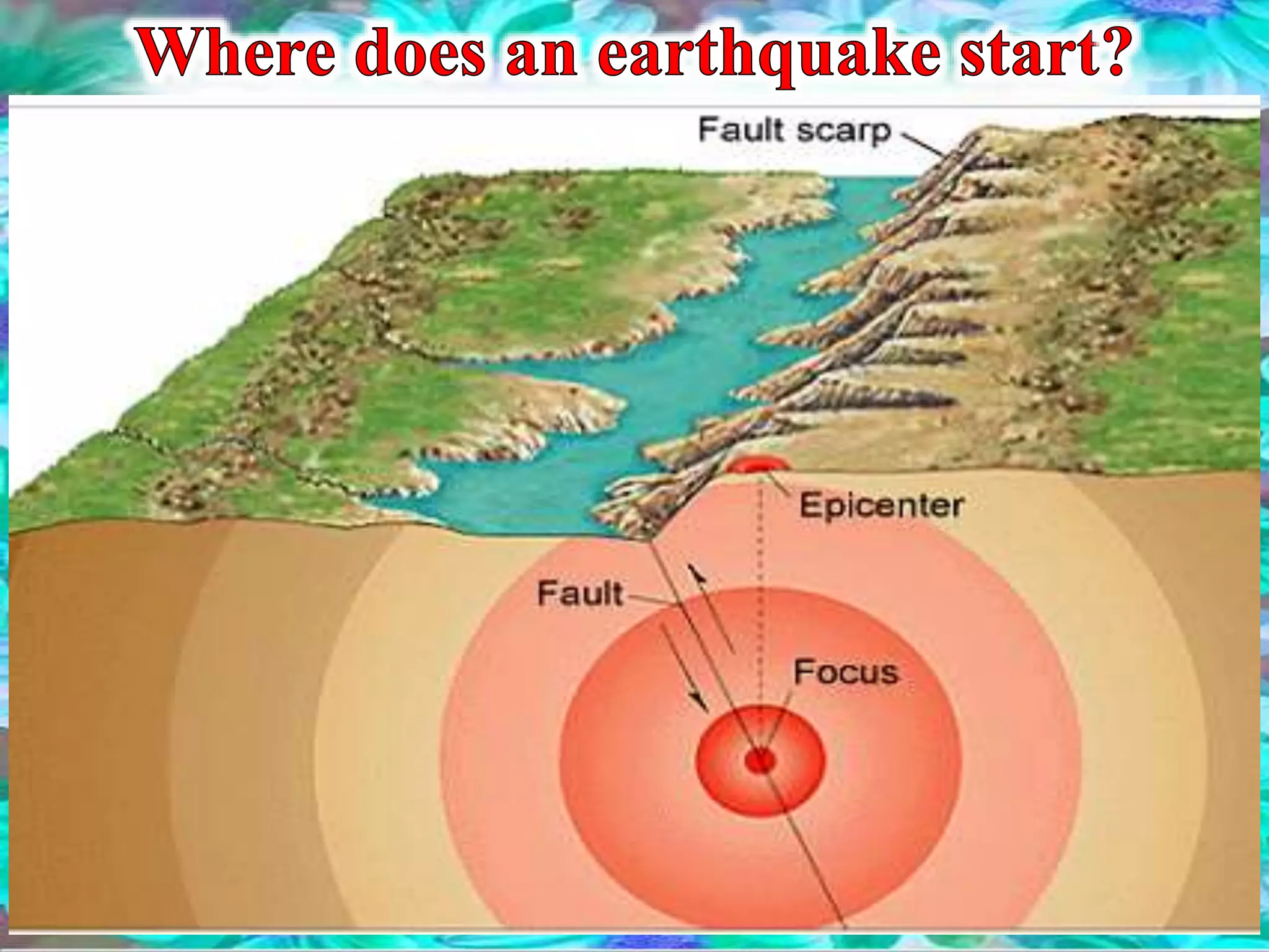 MODULE 1. EARTHQUAKES AND FAULTS..pptx