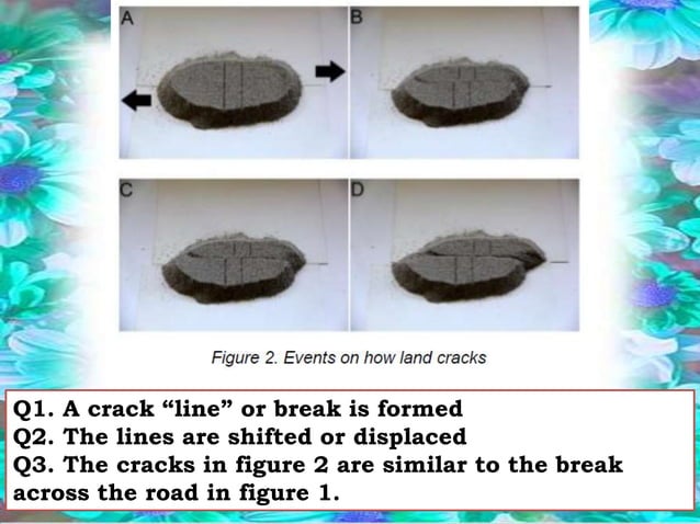 MODULE 1. EARTHQUAKES AND FAULTS..pptx