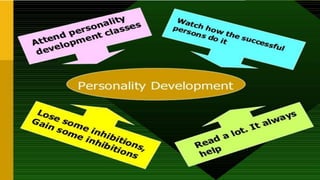 Module # 1. Intro to Personality development.pptx