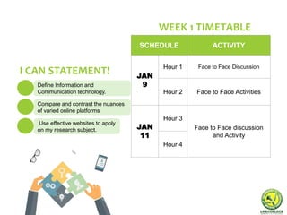 MODULE 1: INTRODUCTION TO INFORMATION AND COMMUNICATION TECHNOLOGY | PPTX