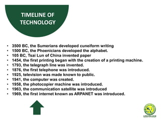 MODULE 1: INTRODUCTION TO INFORMATION AND COMMUNICATION TECHNOLOGY | PPTX