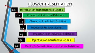 Concepts of IR.pptx