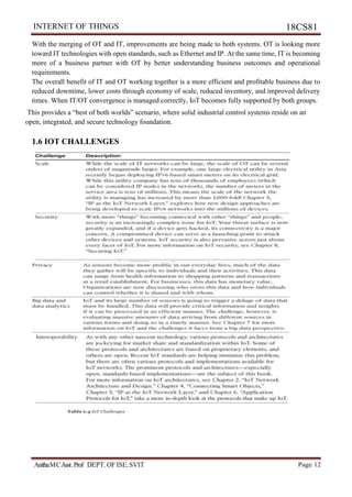 MODULE 1.pdf | Computer Networking | Computing