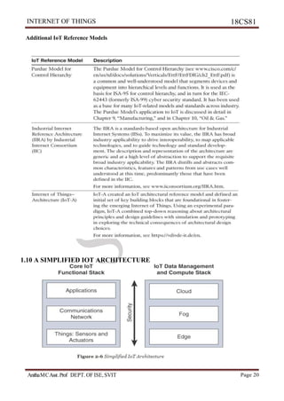 MODULE 1.pdf | Computer Networking | Computing