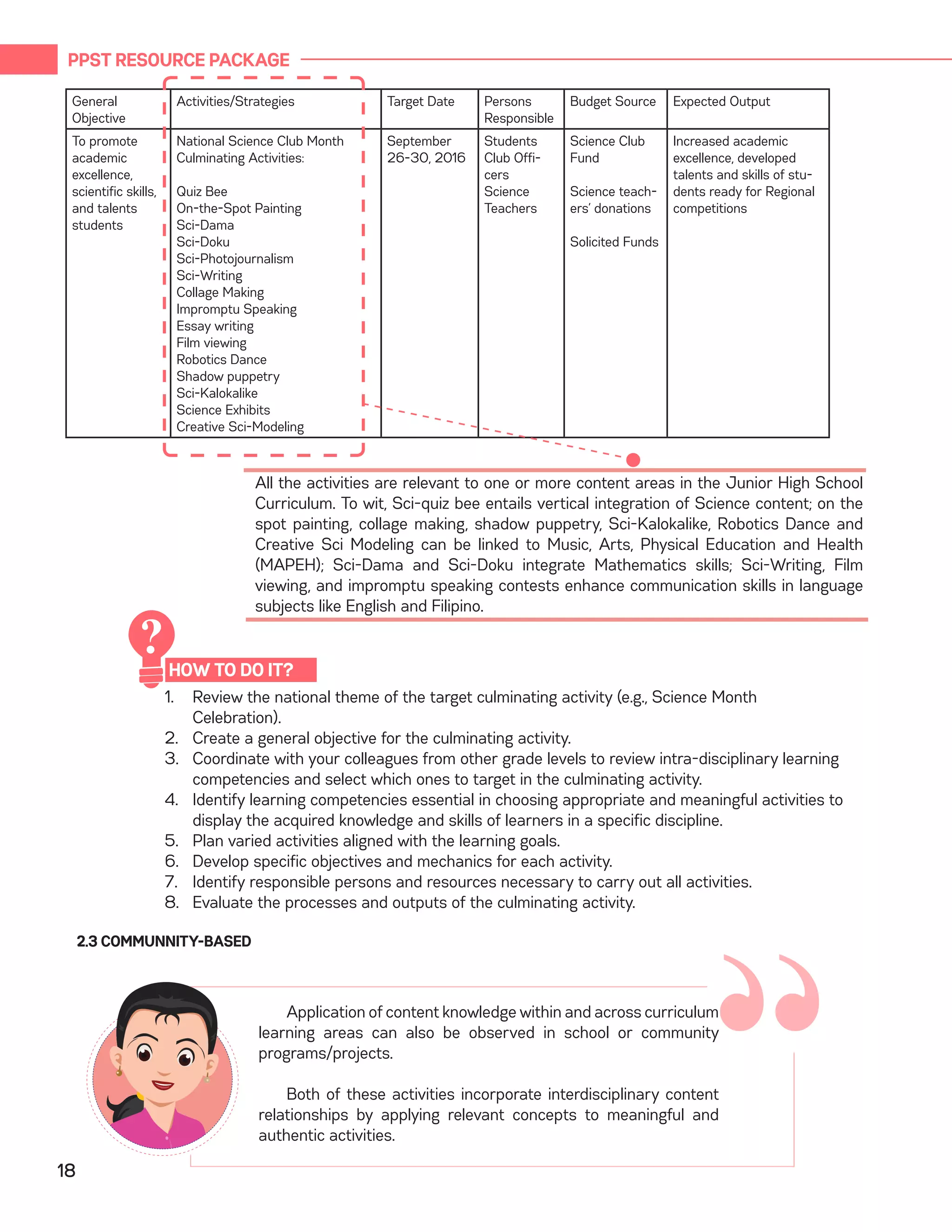 Module1.PPST1.1.2-2.pdf